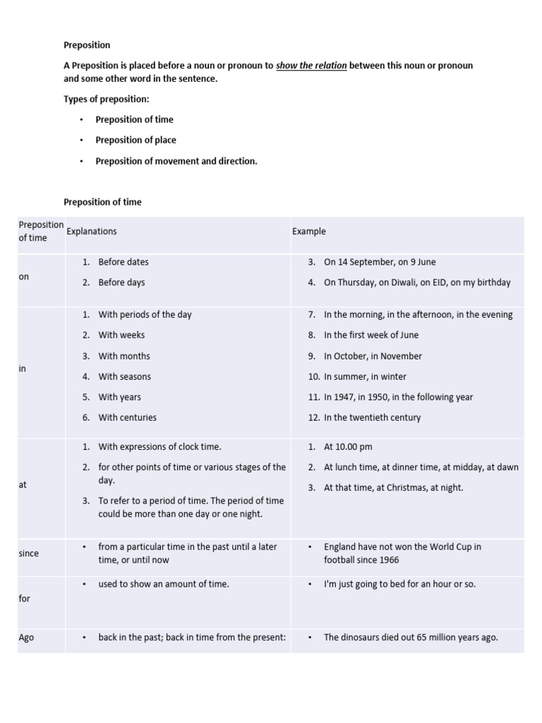 Grade 6 Preposition | PDF | Countertop | Preposition And Postposition