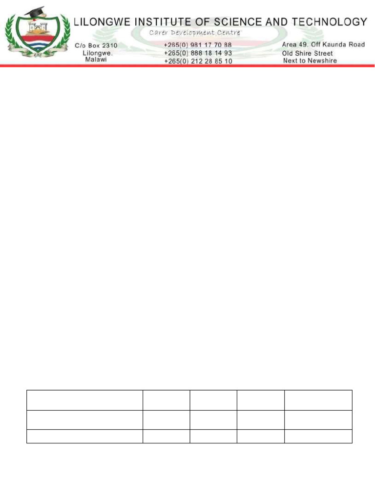 Application Form For January 2025 | PDF | Educational Stages ...