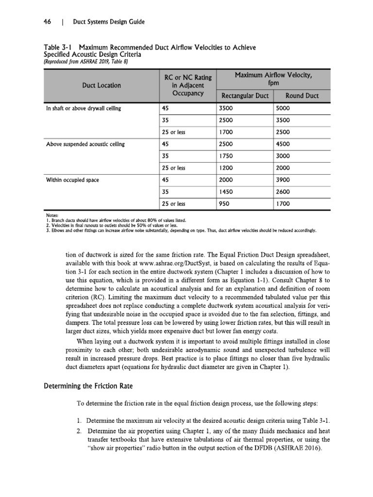 Duct Velocity - Ashrae | PDF