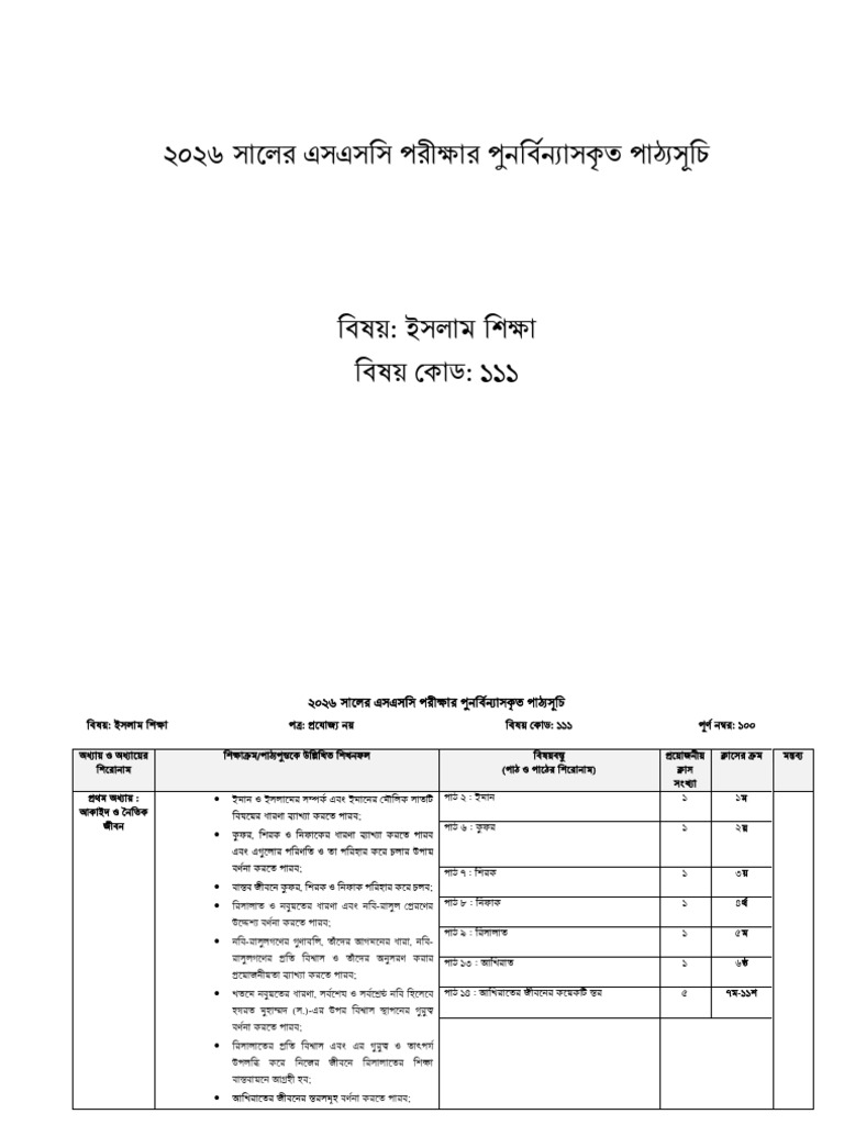 Islamic Studies SSC 2026 | PDF