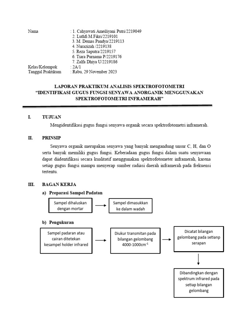 Identifikasi Gugus Fungsi Senyawaan Organik Spektrofotometer Infra ...