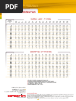Apy Chart PDF | PDF | Personal Finance | Pension