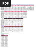 Sindhi Calender 2025 | PDF | Indian Religions | Religious Festivals