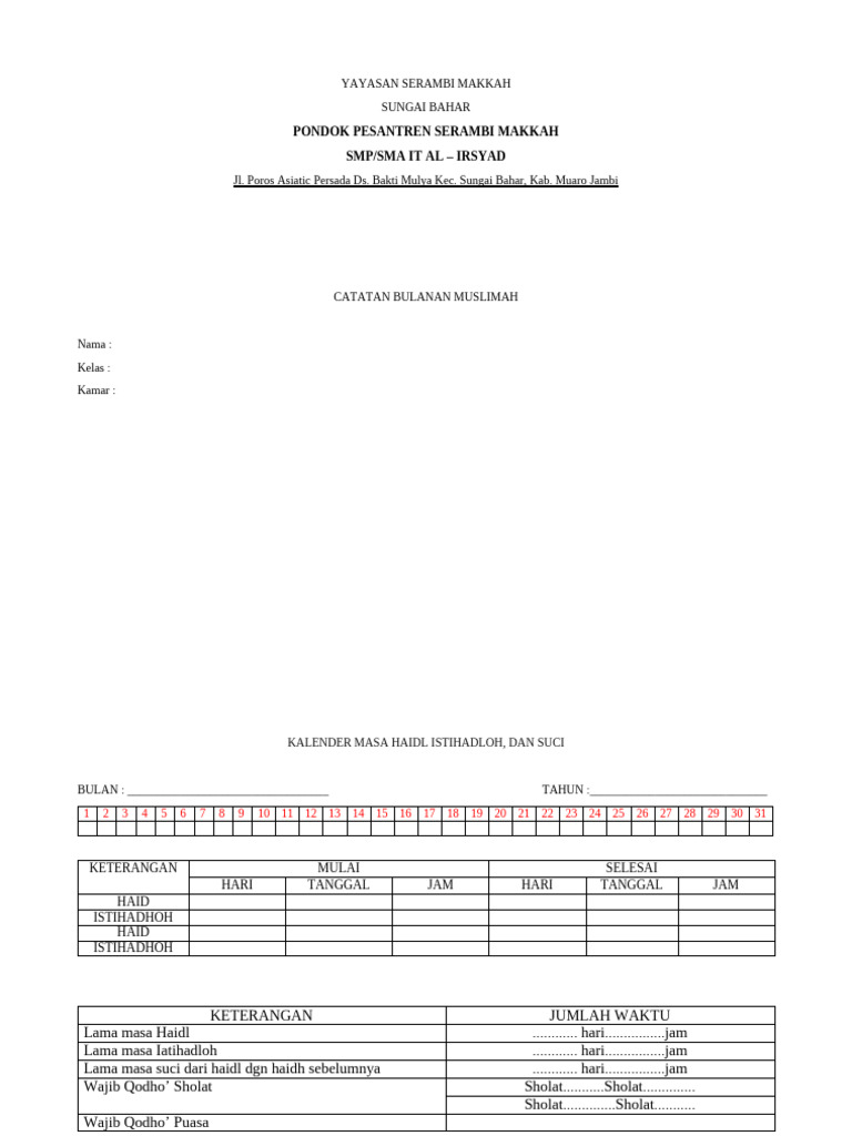 Nisa Kartu Haid | PDF