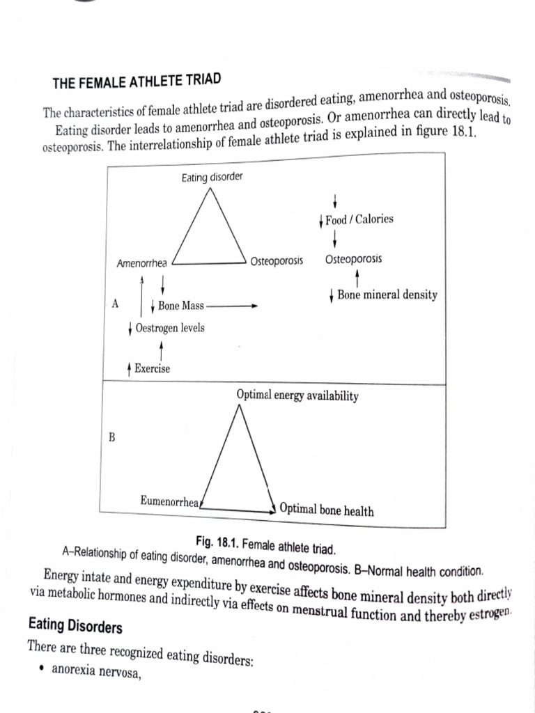 Unit 4 Eating Disorders in Sports Persons | PDF | Eating Disorder ...