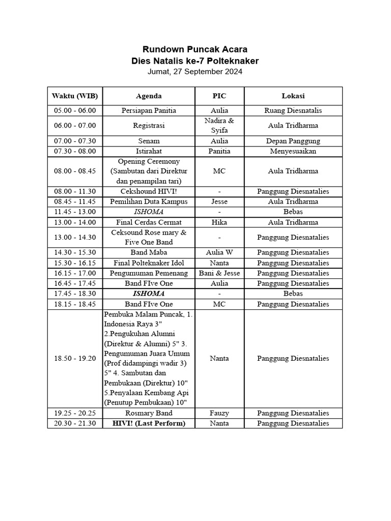 Rundown Puncak Acara | PDF