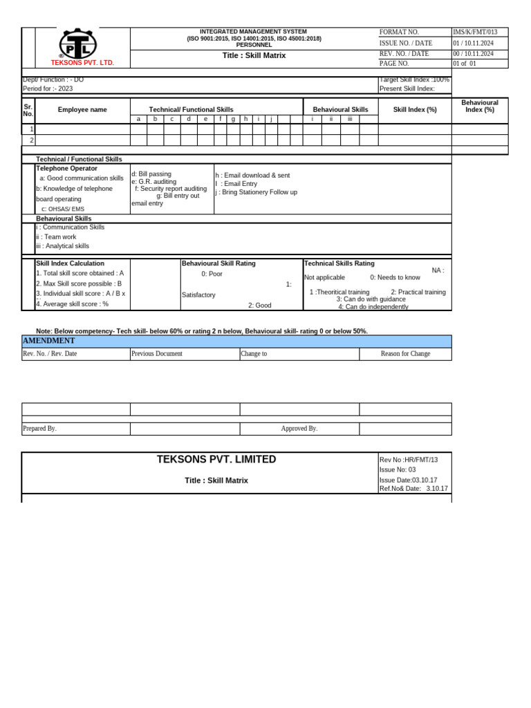 skill matrix-DO | PDF | Internet | Computer Network