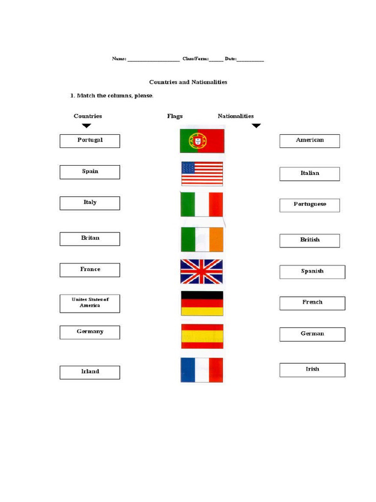 countries and nation | PDF