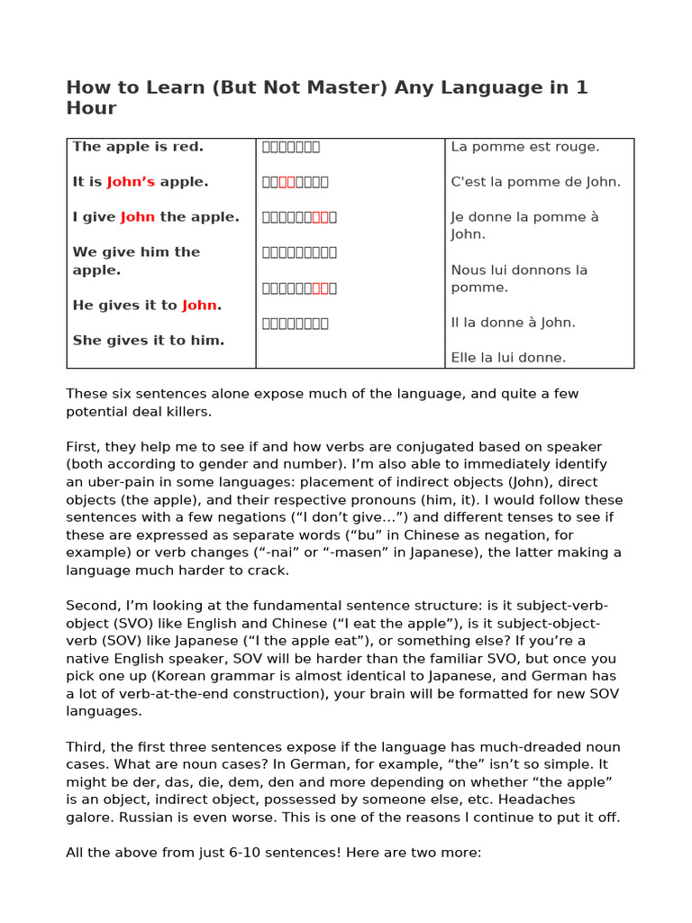 Tim Ferris Phrases - How To Learn (But Not Master) Any Language in 1 ...