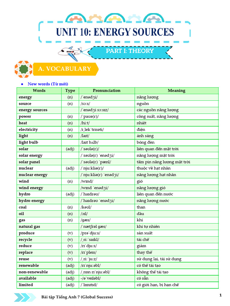 Unit 10 (HS).docx | PDF