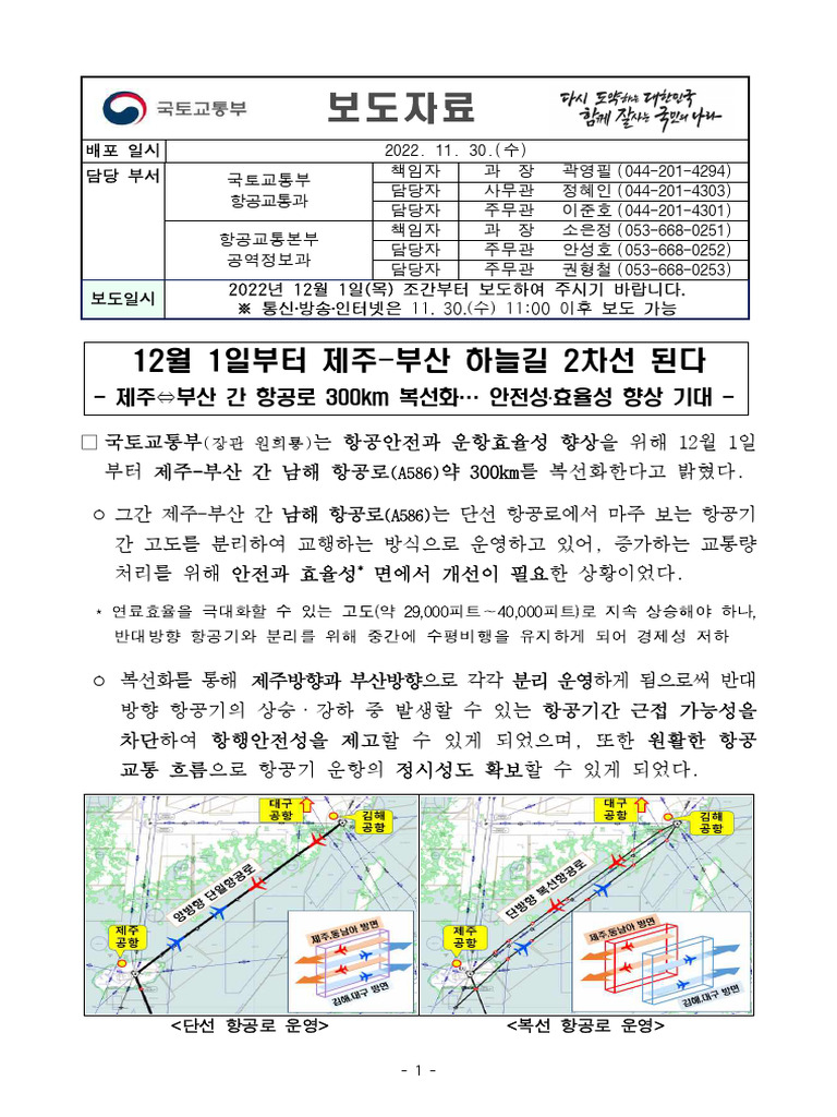 221201 (조간) 12월 1일부터 제주-부산 하늘길 2차선 된다 (항공교통과) | PDF