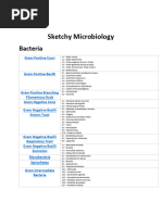Idoc - Pub Sketchy-Micro | PDF | Gram Negative Bacteria | Virus