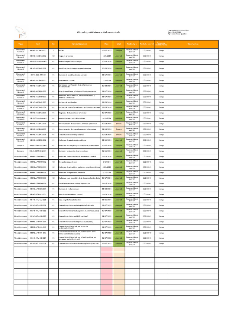 HRMS-SGC-REG-001 01 Llista de gestión de la información documentada | PDF