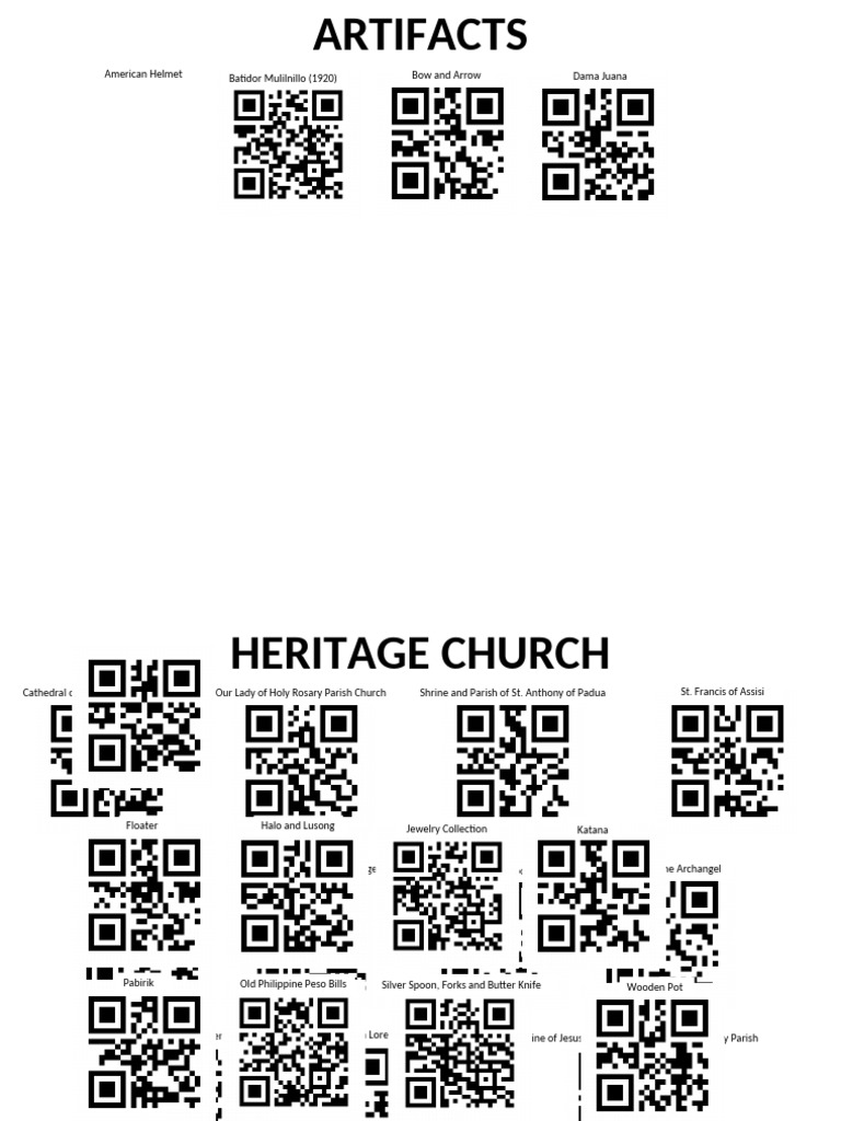 QR Codes | PDF
