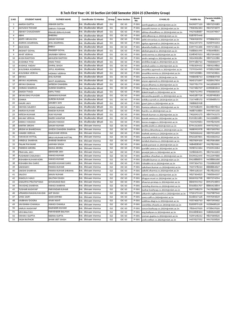 B.Tech 1st Year OC-10 Section List | PDF