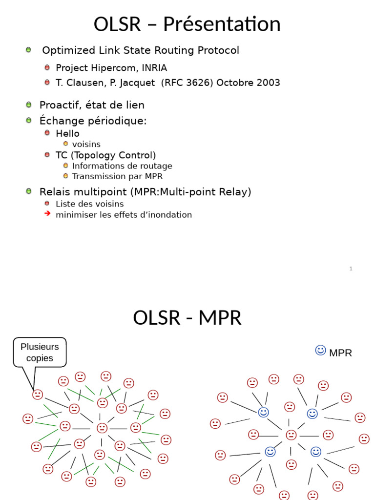OLSR_presentation | PDF | OSI protocols | Standards Internet