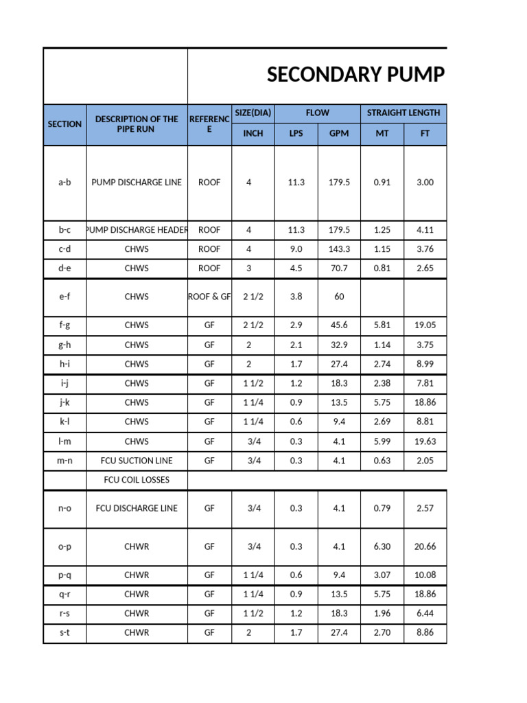 13.secondary Pump Head Calculation | PDF | Pump | Plumbing