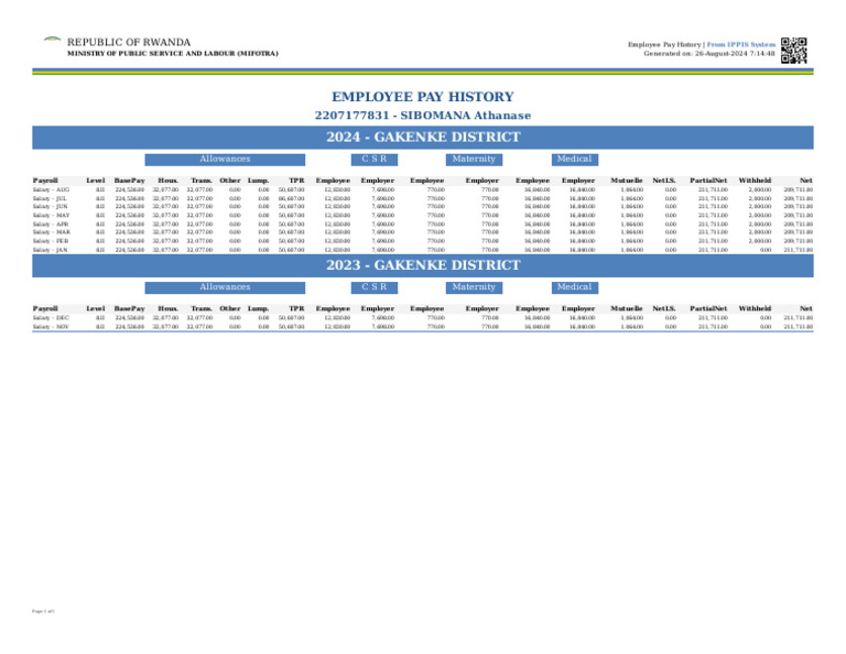 Pay History (1) | PDF | Salary | Workplace