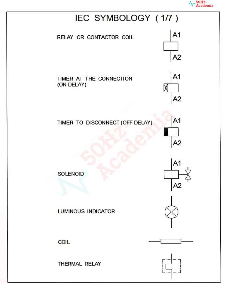 IEC Symbology - Electrical | PDF
