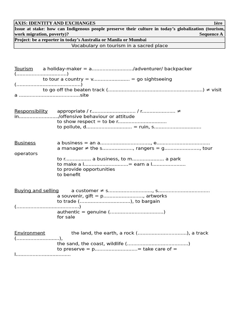 Tourism in A Sacred Place Vocabulary | PDF