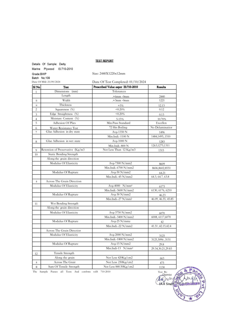 Test Certi. of ply wood | PDF | Plywood | Wood Products
