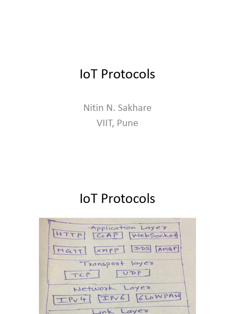 Session 5 IoT Protocols and Architecture | PDF | Computer Network | Internet Of Things