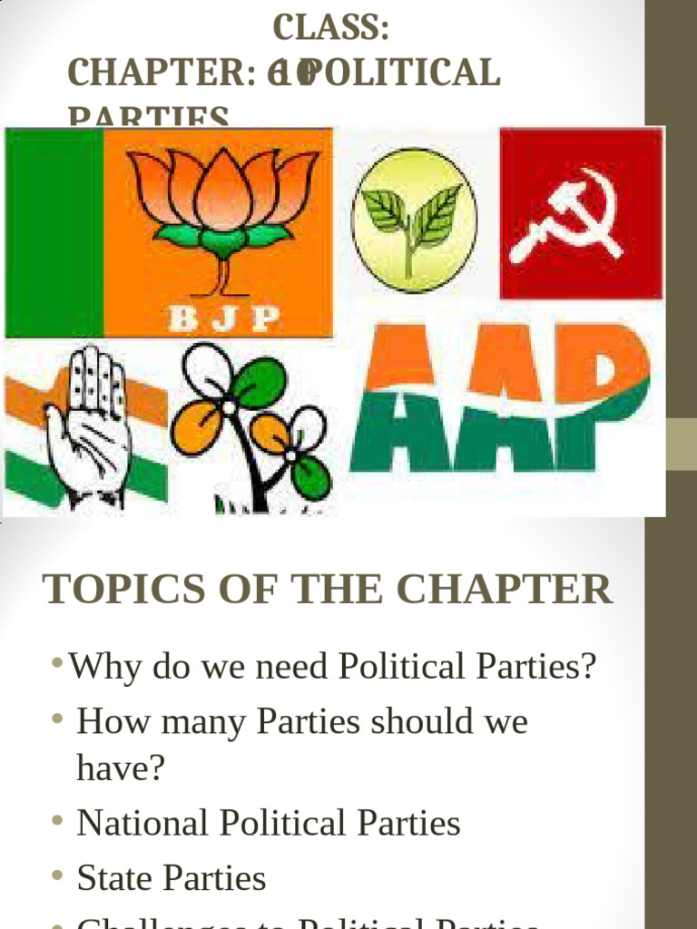 Political Parties and Their Symbols | PDF | Bharatiya Janata Party ...