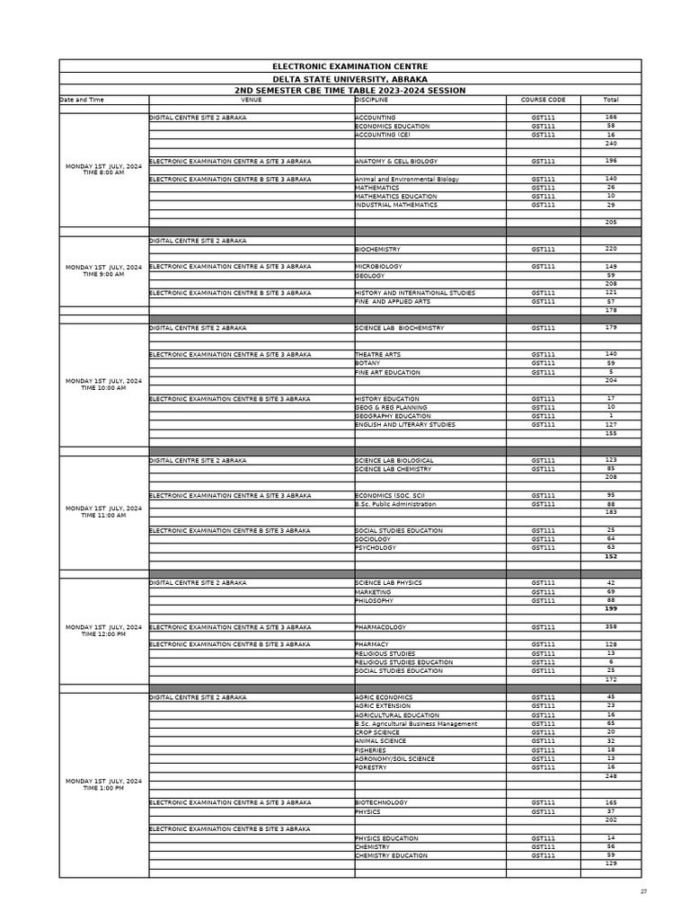 Second Semester 2023-2024 Cbe Draft Timetable - New | PDF | Engineering ...