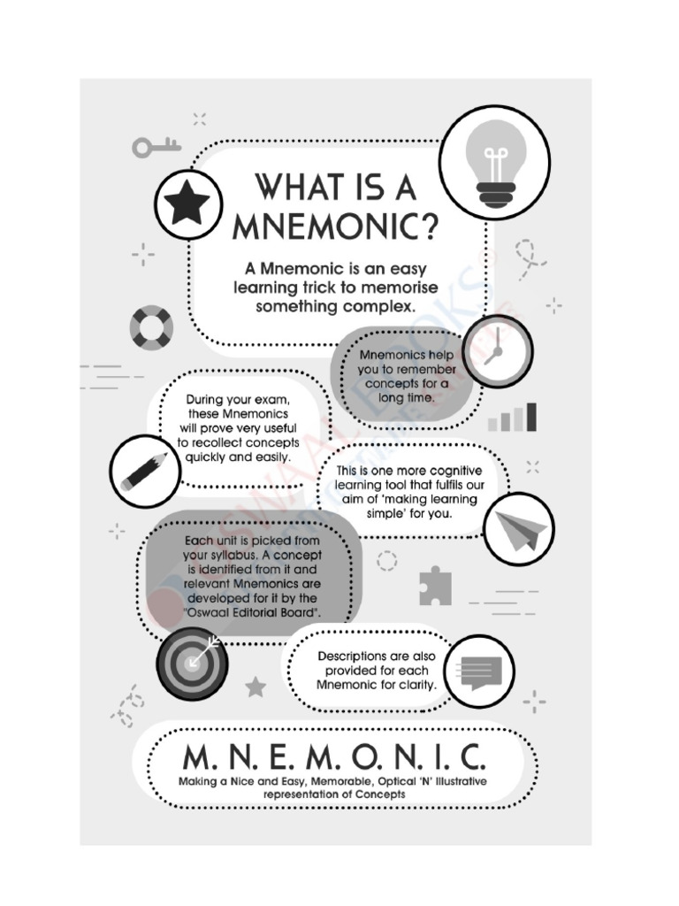 Chemistry Mnemonics For NEET | PDF