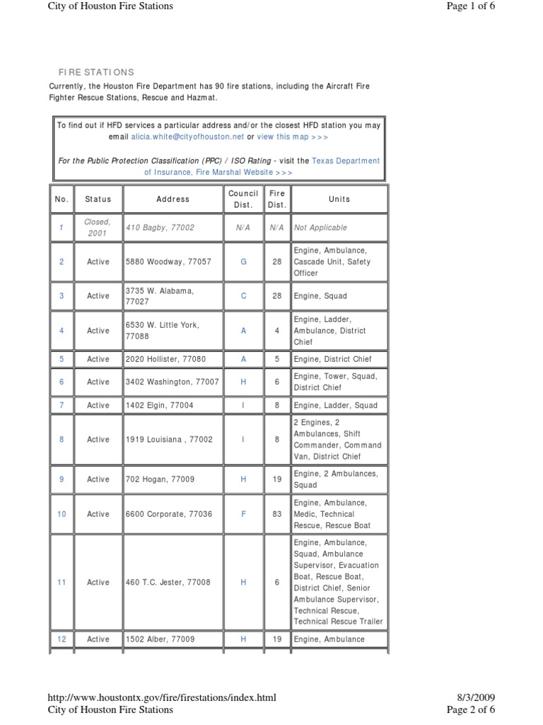 City of Houston Fire Station Locations | PDF | Ambulance | Emergency ...