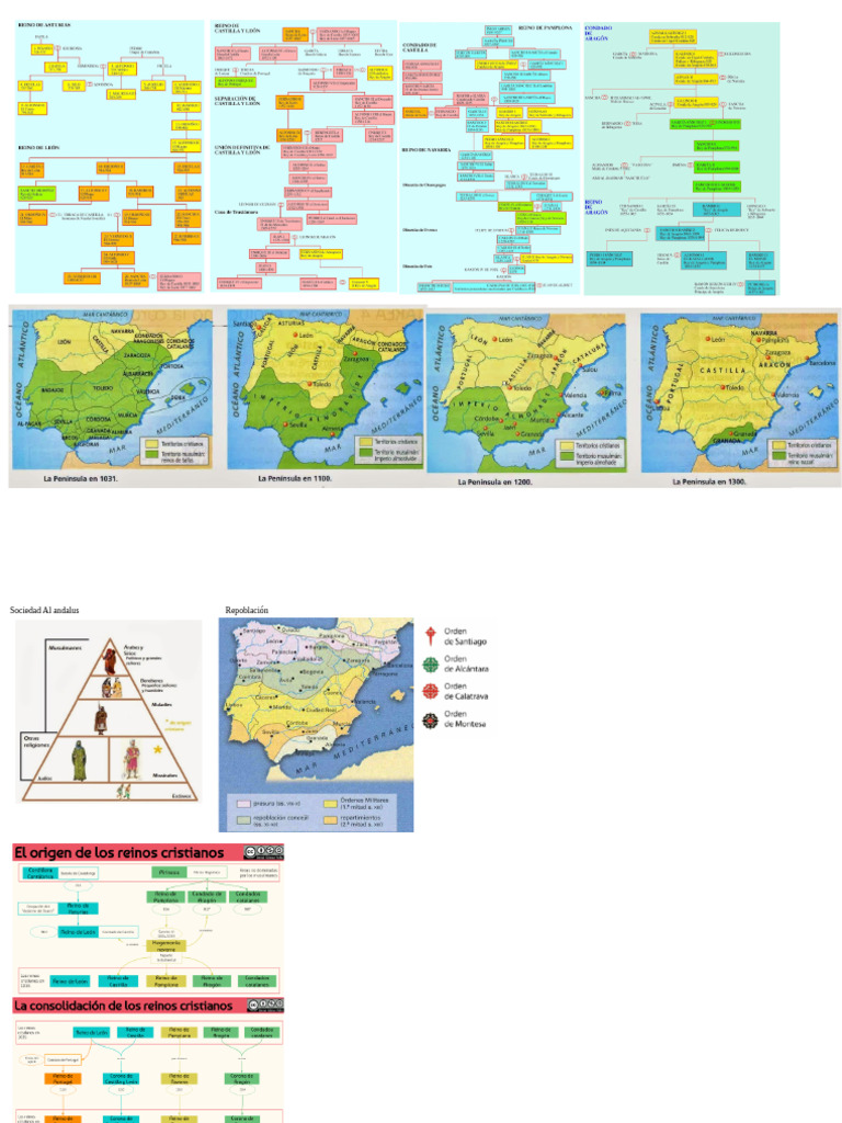mapas_a3_reconquista | PDF