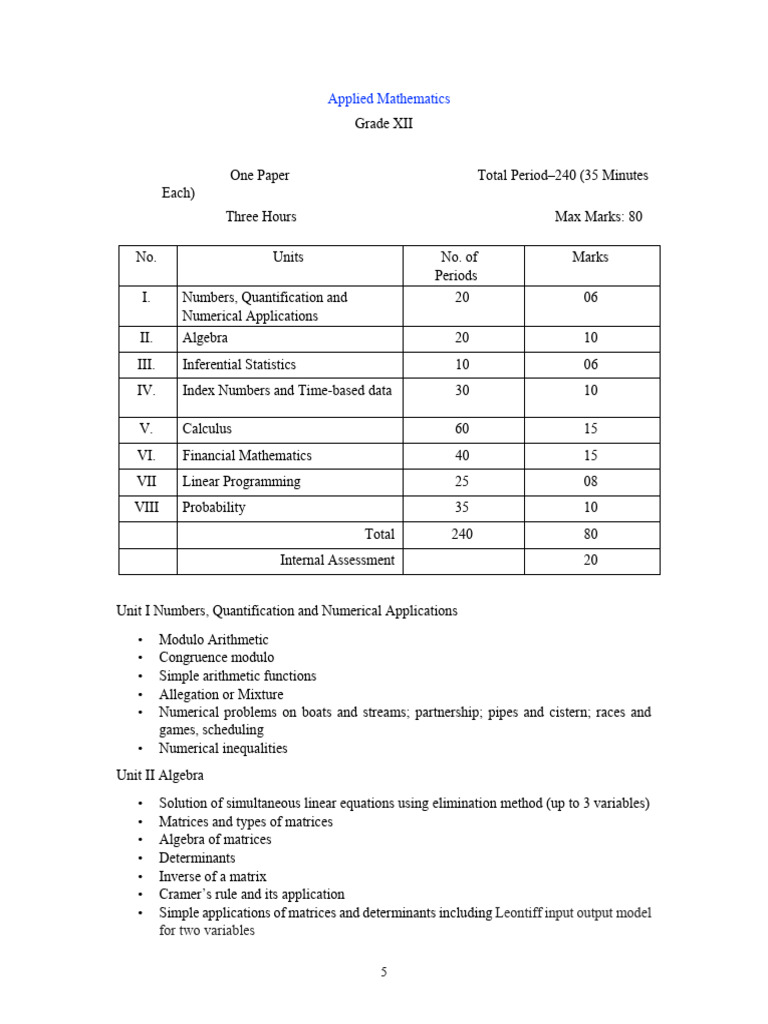 Grade 12 Applied Math Curriculum | PDF | Matrix (Mathematics) | Algebra