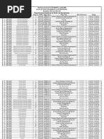 SPPU 2024 Engineering Exam Schedule | PDF | Engineering | Object Oriented Programming