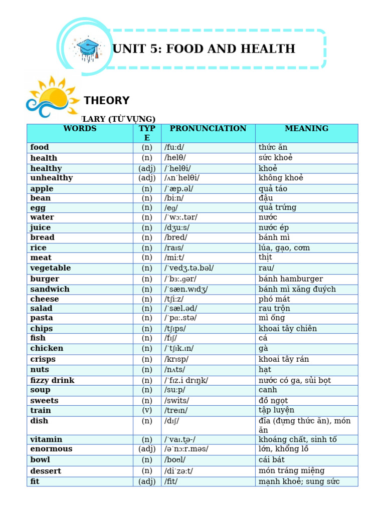 Bài Tập Bổ Trợ Friends Plus 6 Với 4 Kĩ Năng Unit 5 - HS | PDF
