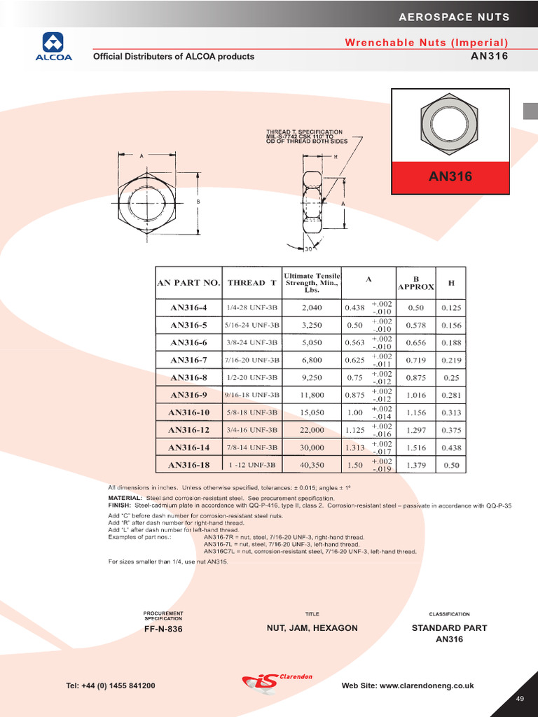Nut AN316 | PDF