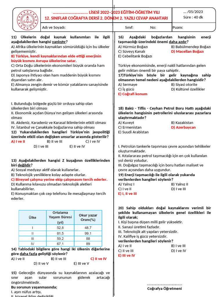 12-Sinif-2-Donem-2-Yazili-Cevap-Anahtari-2022-2023 2 | PDF