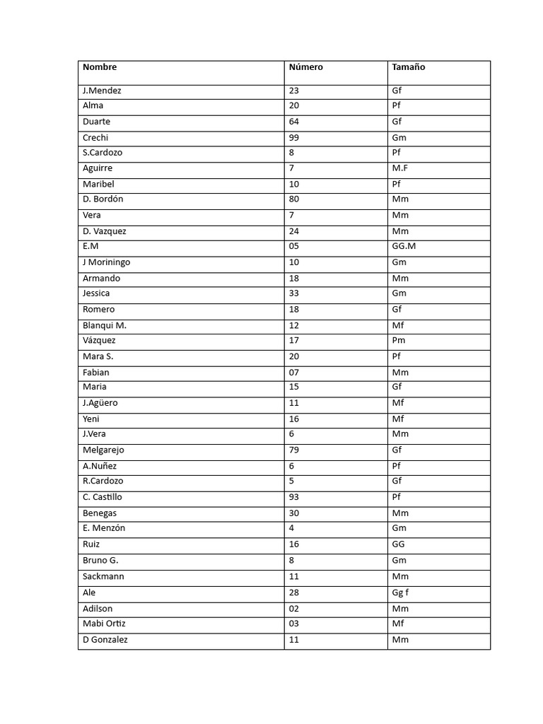 Nombre Número Tamaño | PDF