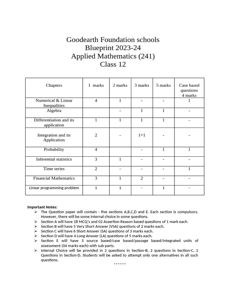 BP XII PB1 APPLIED MATHS | PDF