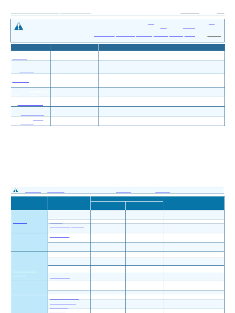 Health Plan Benefits & Costs Summary | PDF | Emergency Department ...