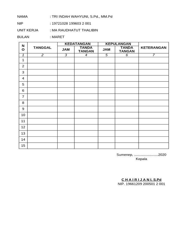 Absen Manual PNS Maret | PDF