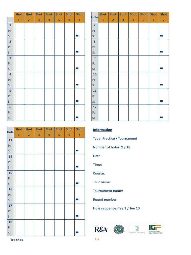Upgame Performance Scorecard | PDF