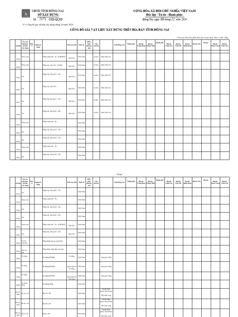 5171 Thang 10 2024.Signed.signed.signed.signed 182000 | PDF