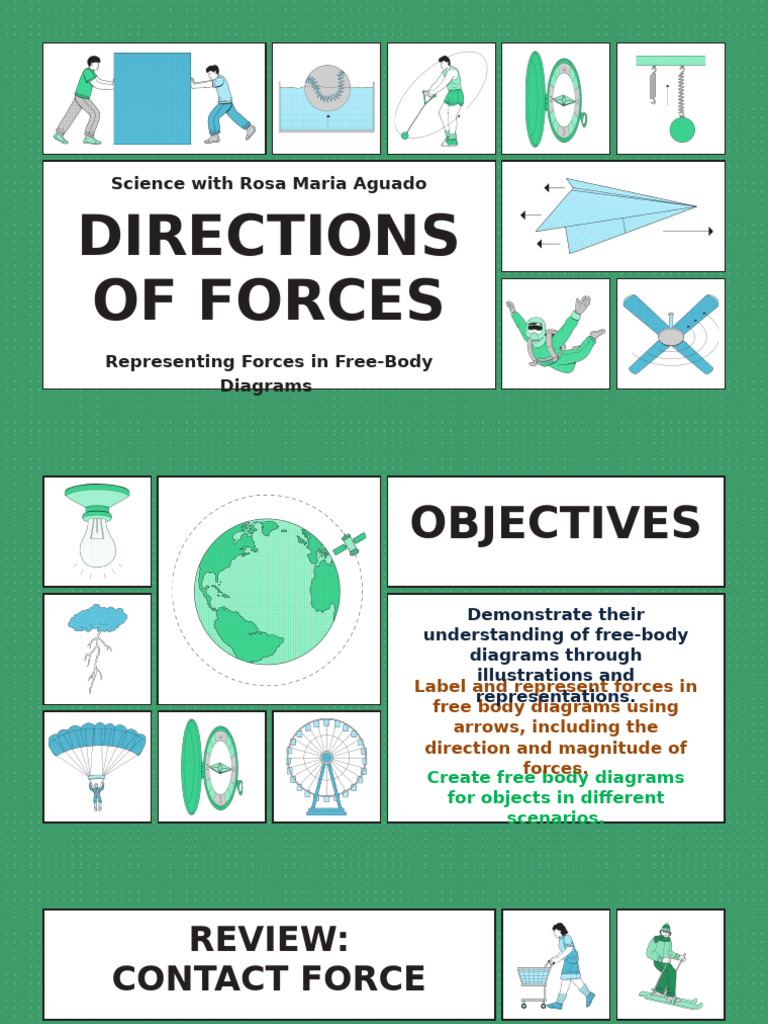 Free Body Diagram on Forces | PDF | Force | Friction