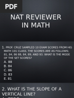 Review Material For Ncae | PDF | Teaching Mathematics