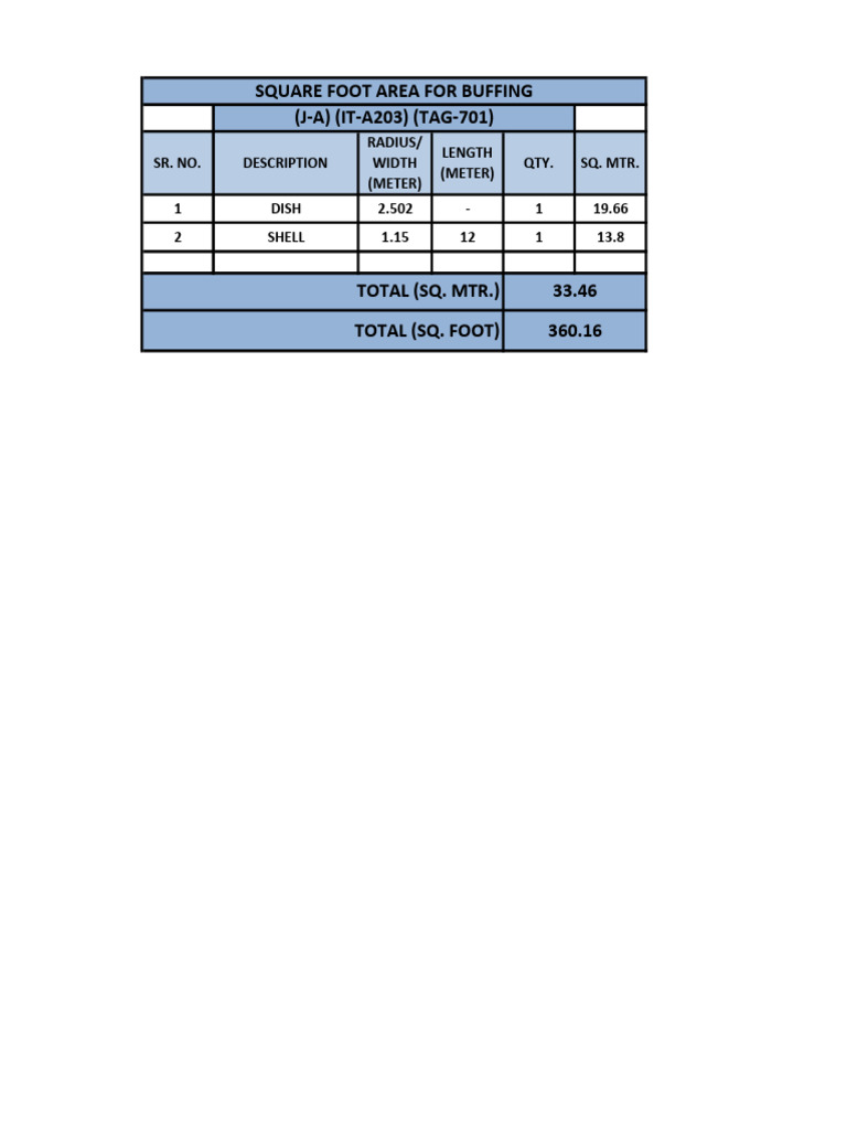 Square Foot Area For Buffing (J-A) (IT-A203) (TAG-701) | PDF