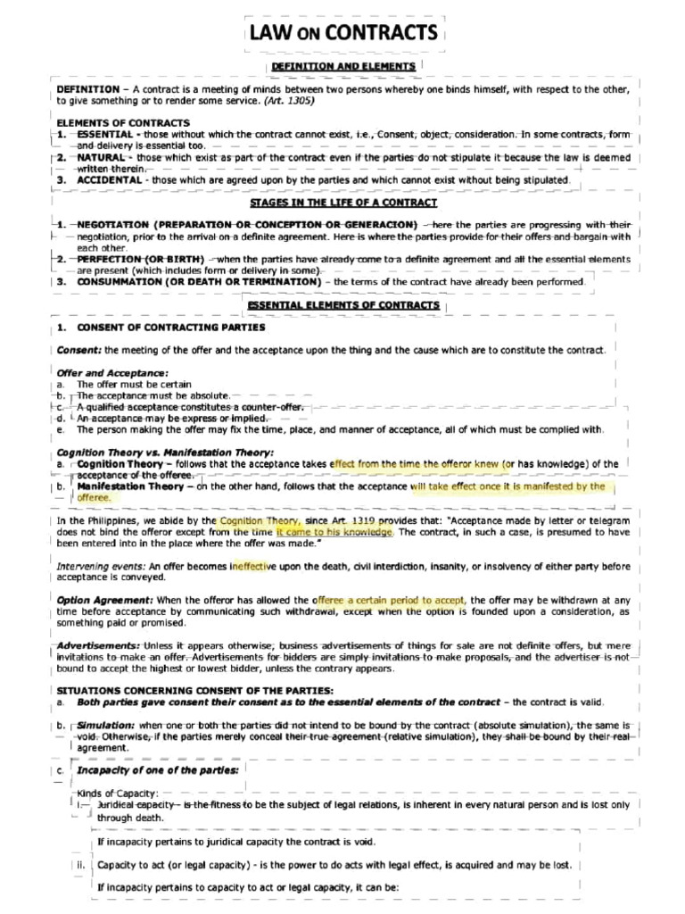 Oblicon | PDF | Offer And Acceptance | Misrepresentation