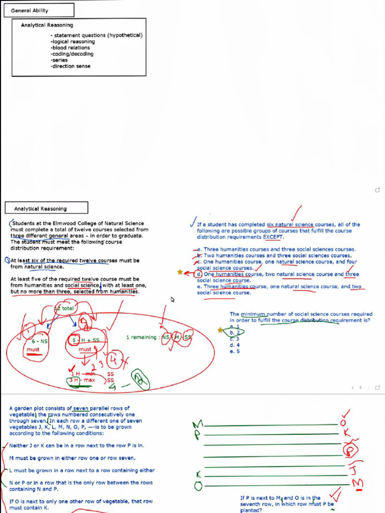 MPT_MOD (General Ability) Lecture 17 | PDF