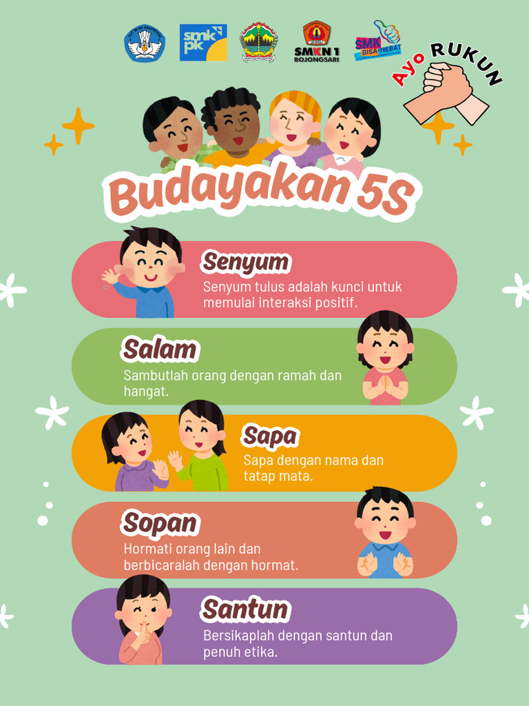 Pos Putin - Budaya 5S | PDF