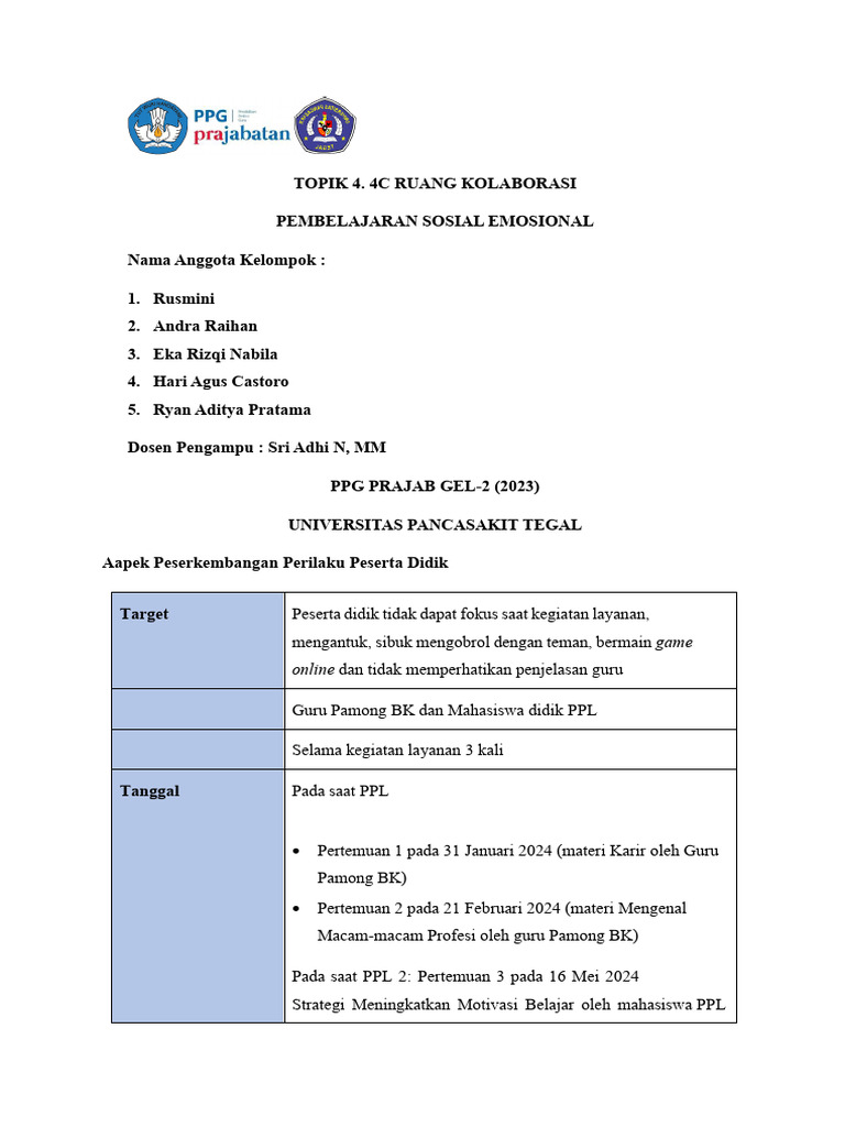 Topik 4.4C. Ruang Kolaborasi-Rusmini-Ppg Prajab Gel-2 (2023) | PDF