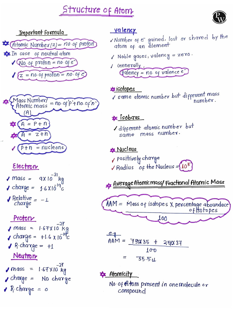 Super 25 Chemistry _ Formula Sheet __ Champion Batch | PDF